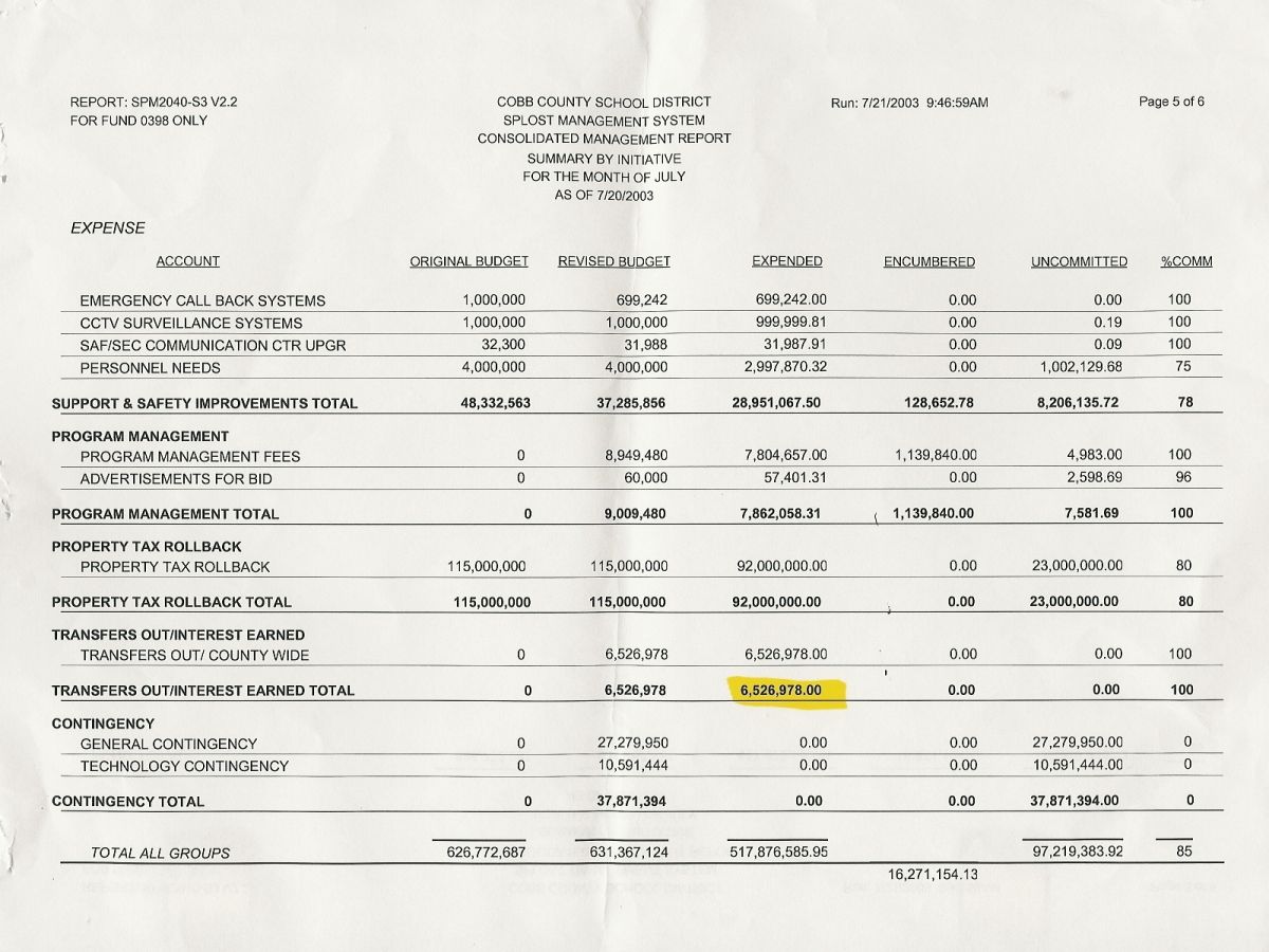 Cobb Citizens for Tax Relief